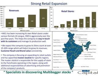 Kewal Kiran Clothing Ltd (KKCL) - Multibagger Stock Pick | PDF | Stocks ...