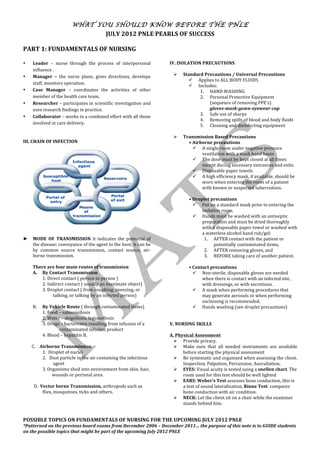 July 2012 nle tips funda | PDF