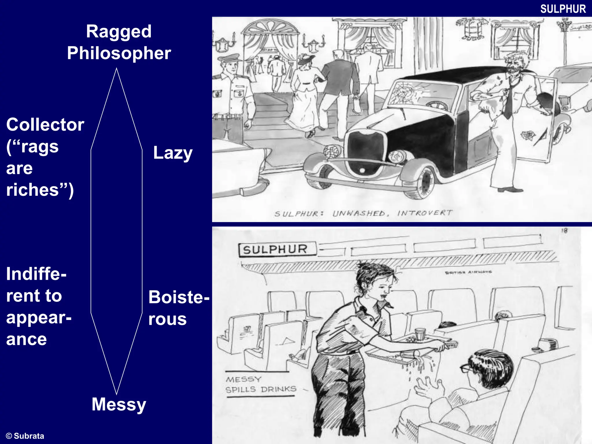 JULY 2014-SULPHUR JULY 2014-SULPHUR .ppt | Free Download