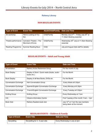 July 2014 library events | PDF