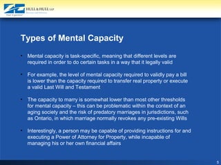 The Basics of Mental Capacity | PPT | Brain and Nervous System ...