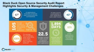 Security in the Age of Open Source | PPT