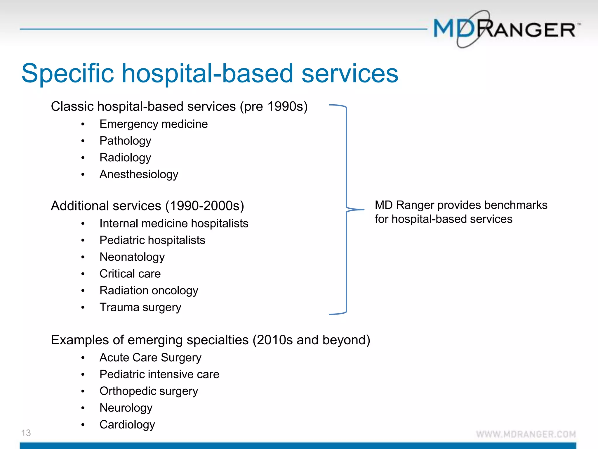 Trends in Hospital-Based Agreements | PPTX | Health Insurance | Insurance