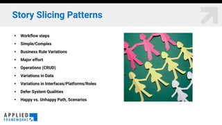 Introduction to Vertical Story Slicing | PDF