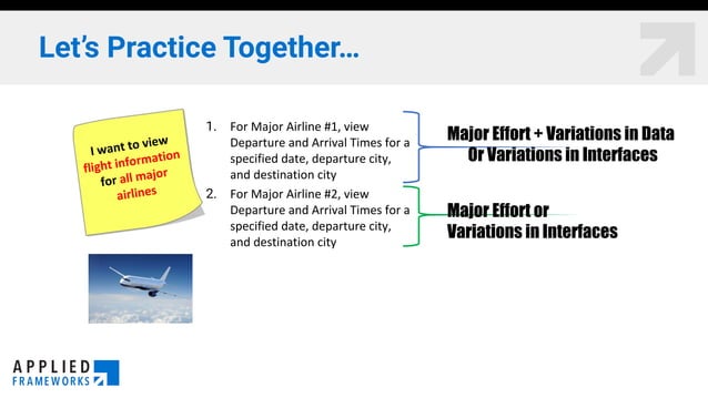 Introduction to Vertical Story Slicing | PDF | Air Travel | Travel Type