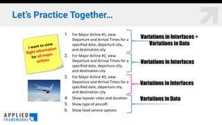Introduction to Vertical Story Slicing | PDF