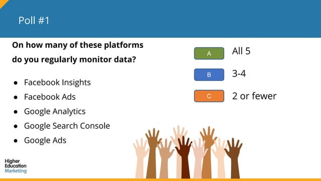 Critical KPIs to Measure Your School's Digital Marketing Success | PPT