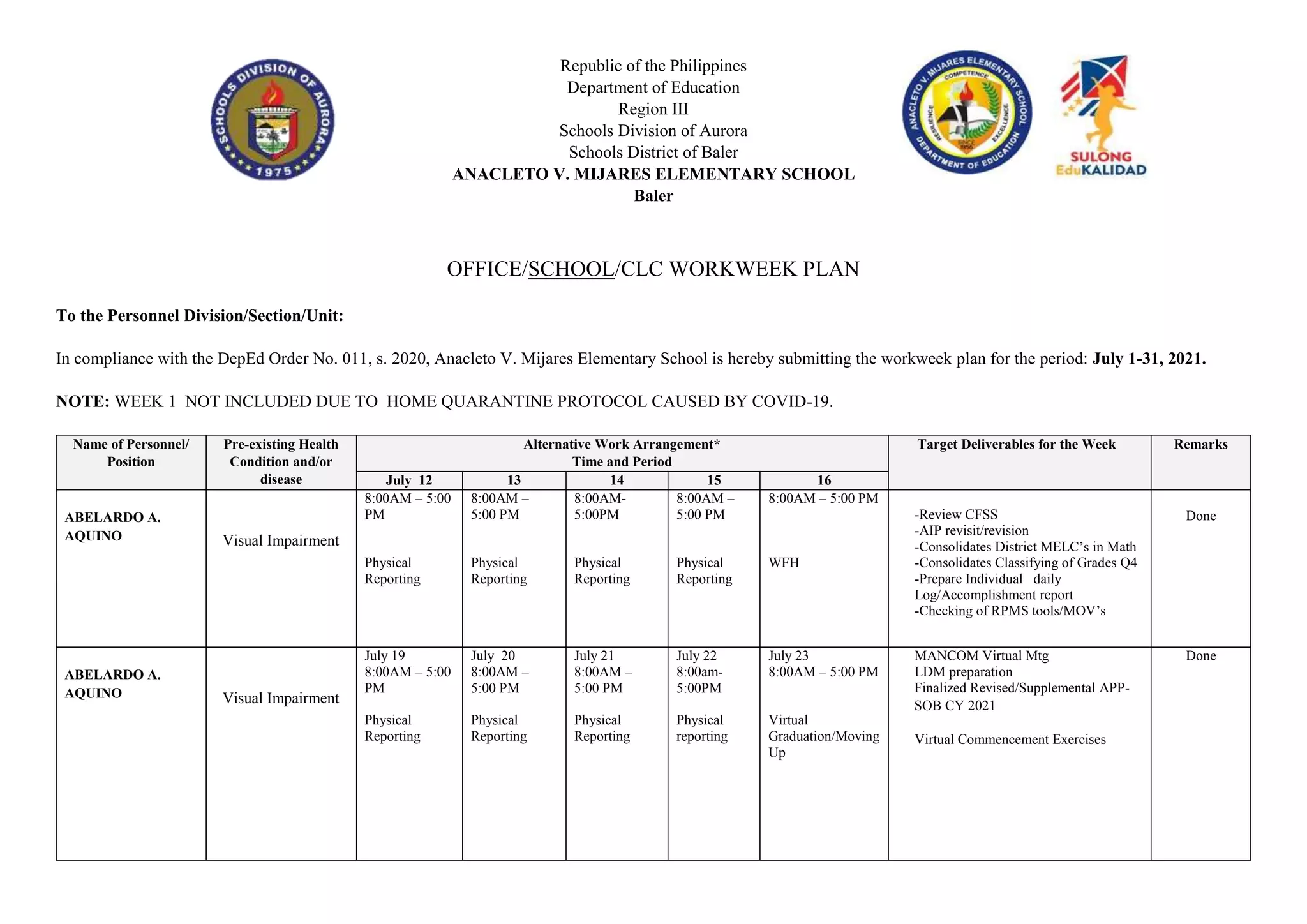 July 2021 workweek plan final.docx | Education