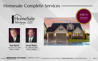 Time to Control the Narrative | PPT