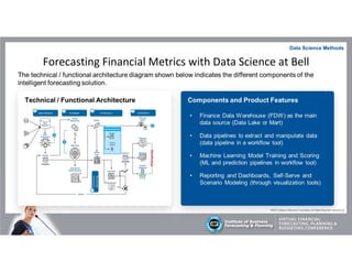 Forecasting Financial Metrics using Machine Learning and Data Science | PPT