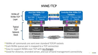 NVMe over Fabric | PDF