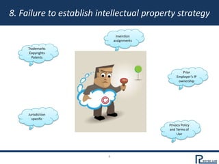July 24 Top Ten Legal Mistakes Startups Make | PPTX