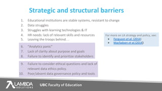 Learning Analytics In Higher Education: Struggles & Successes (Part 2 ...