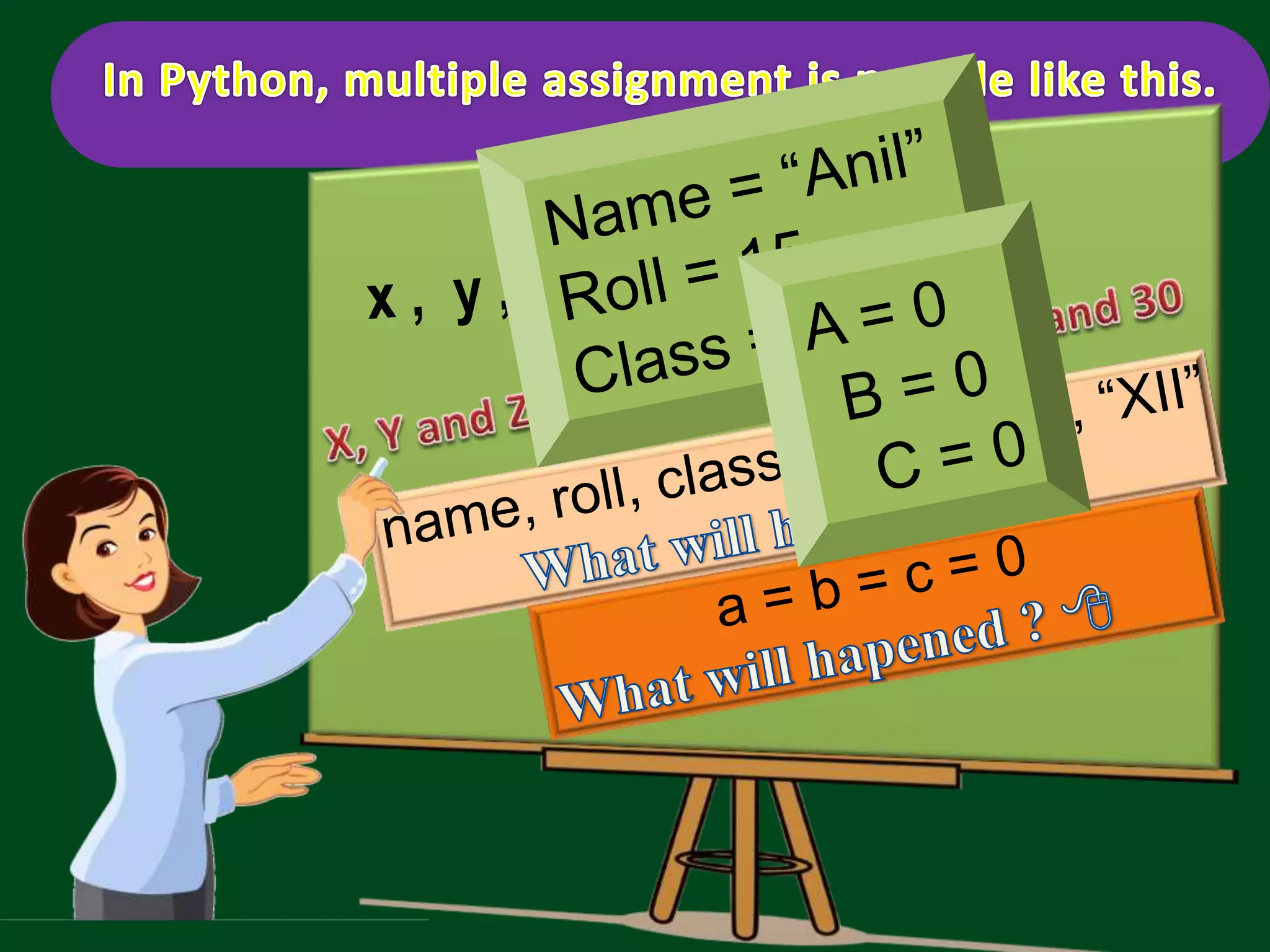 Functions In Python Cbse 2 Computer Science Ppt