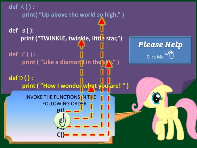 Functions In Python Cbse 2 Computer Science Ppt 0583
