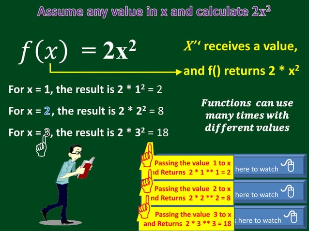 FUNCTIONS IN PYTHON. CBSE +2 COMPUTER SCIENCE | PPTX