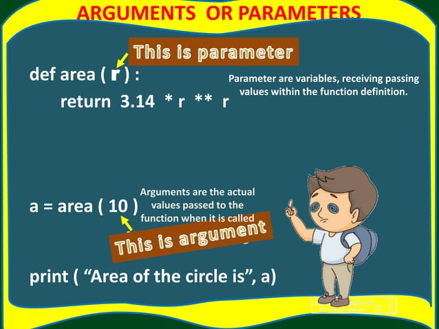 Functions In Python Cbse 2 Computer Science Pptx