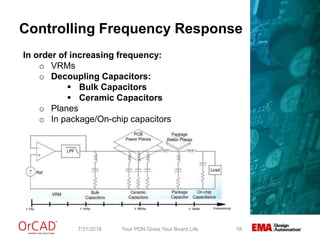 Your PCB Power Delivery Network (PDN) Gives Your Board Life | PPTX