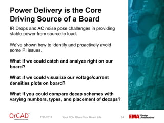 Your PCB Power Delivery Network (PDN) Gives Your Board Life | PPTX