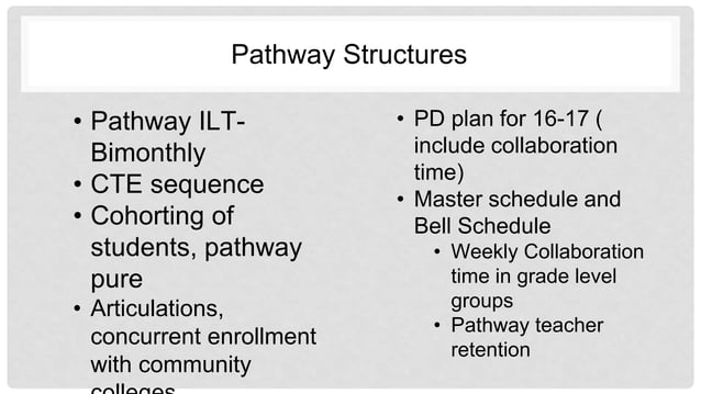 Linked Learning Pathway Status Meeting for Partners | PPT