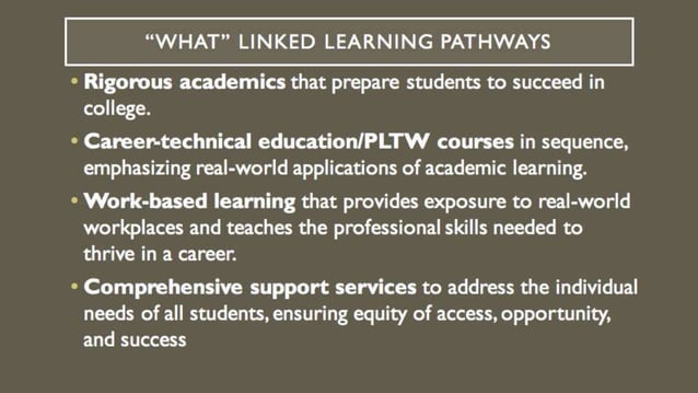 Linked Learning Pathway Status Meeting for Partners | PPT