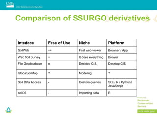 July 29-1050-Stephen Roecker | PPT