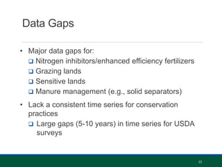 July 29-430-Kate Zook | PPTX