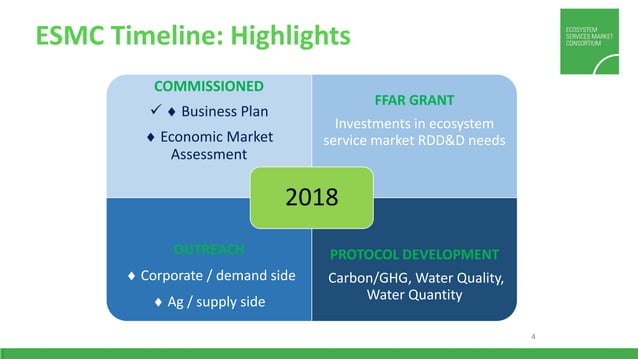 July 30-330-Bruce Knight | PPT