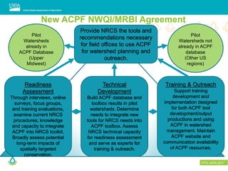 July 31-830-Lisa Duriancik | PPT