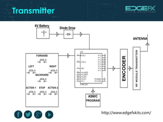 Metal Detector Robotic Vehicle | PPTX