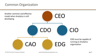 Data Insights and Analytics Webinar: CDO vs. CAO - What’s the ...