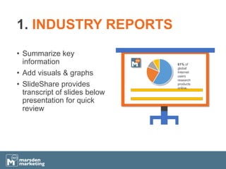 5 Ways to Integrate SlideShare Into Your Content Strategy | PPT