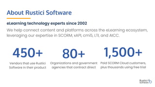 Content Controller: The easiest way to centralize content across your ...