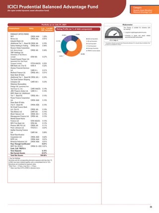 Factsheet (July 2021) | ICICI Prudential Mutual Fund | PDF