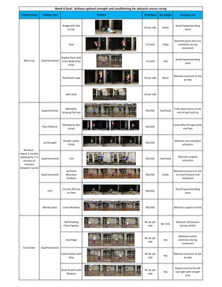 Queenax of the Week: Obstacle course conditioning | PDF