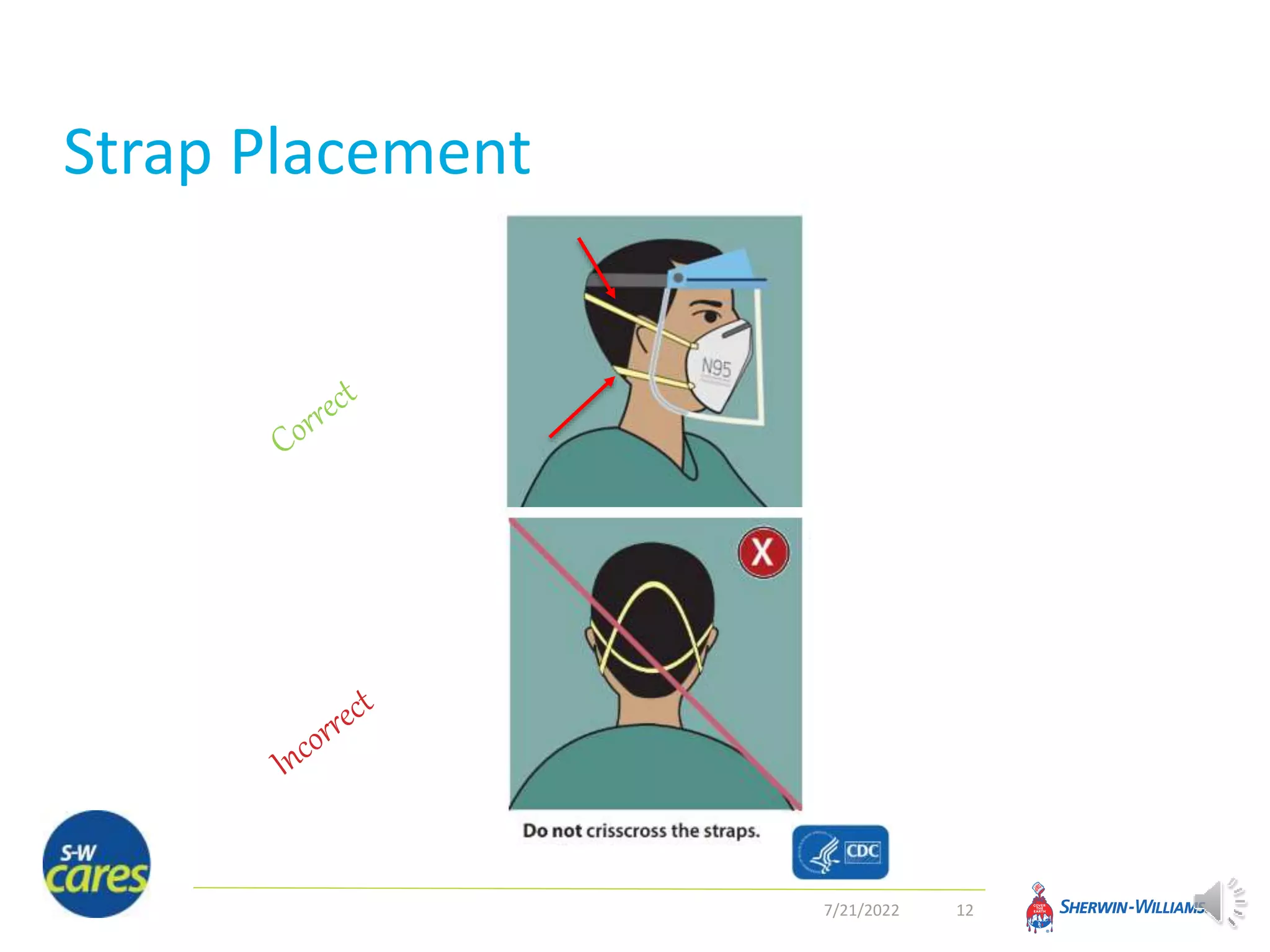 FES - Respiratory Protection | PPTX