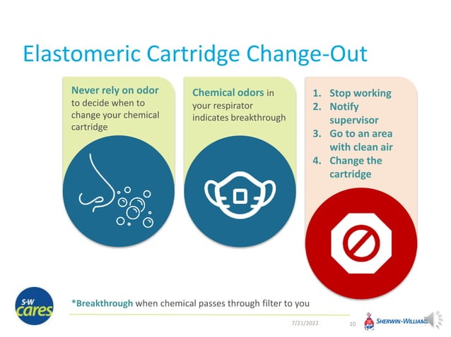 FES - Respiratory Protection | PPTX | Lung and Respiratory Health ...