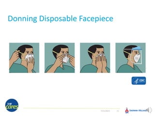 FES - Respiratory Protection | PPTX