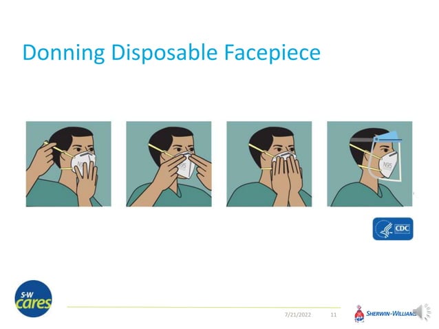 FES - Respiratory Protection | PPTX | Lung and Respiratory Health ...
