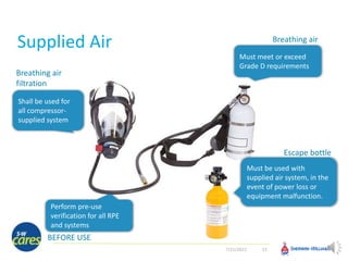 FES - Respiratory Protection | PPTX