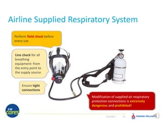 FES - Respiratory Protection | PPTX