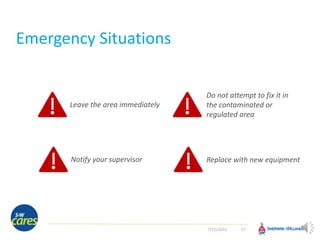 FES - Respiratory Protection | PPTX