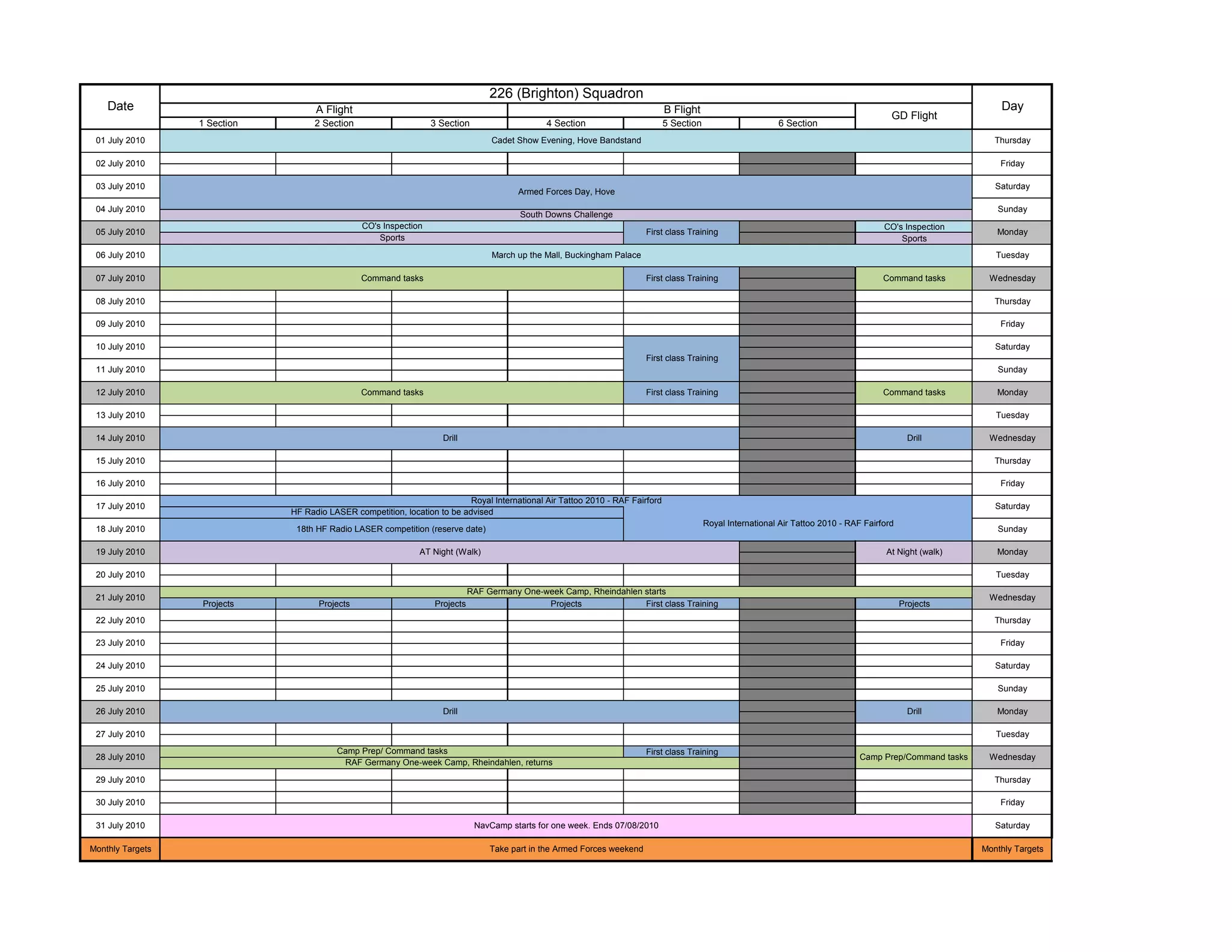 July Training Program | PPT