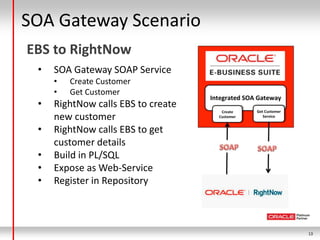 oracle ebs free web service integration tools | PPTX