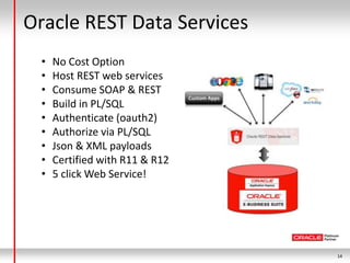 oracle ebs free web service integration tools | PPTX