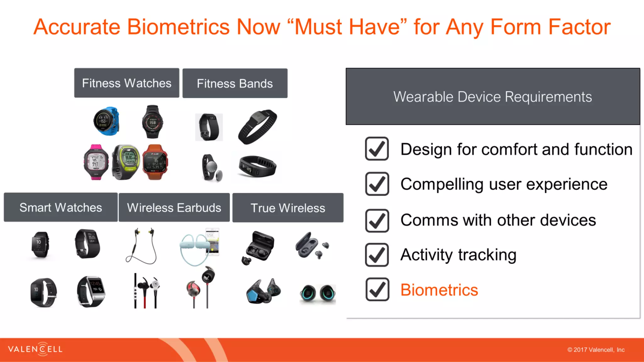 Raising the Bar in Biometric Wearable Sensor Solutions | PPT