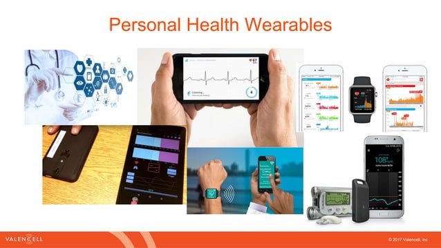 Raising the Bar in Biometric Wearable Sensor Solutions | PPT