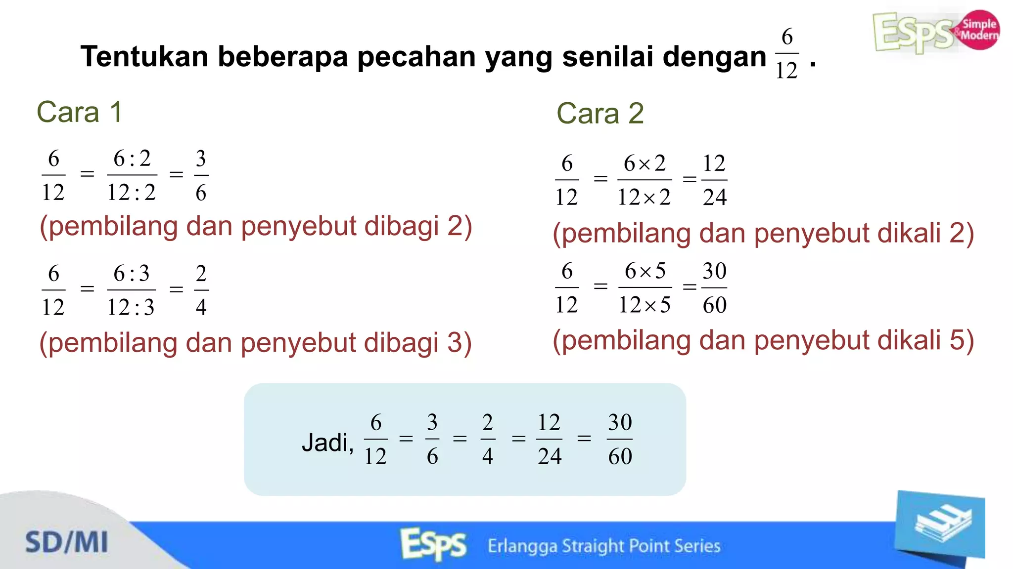 Matematika Kelas 4 | PPTX