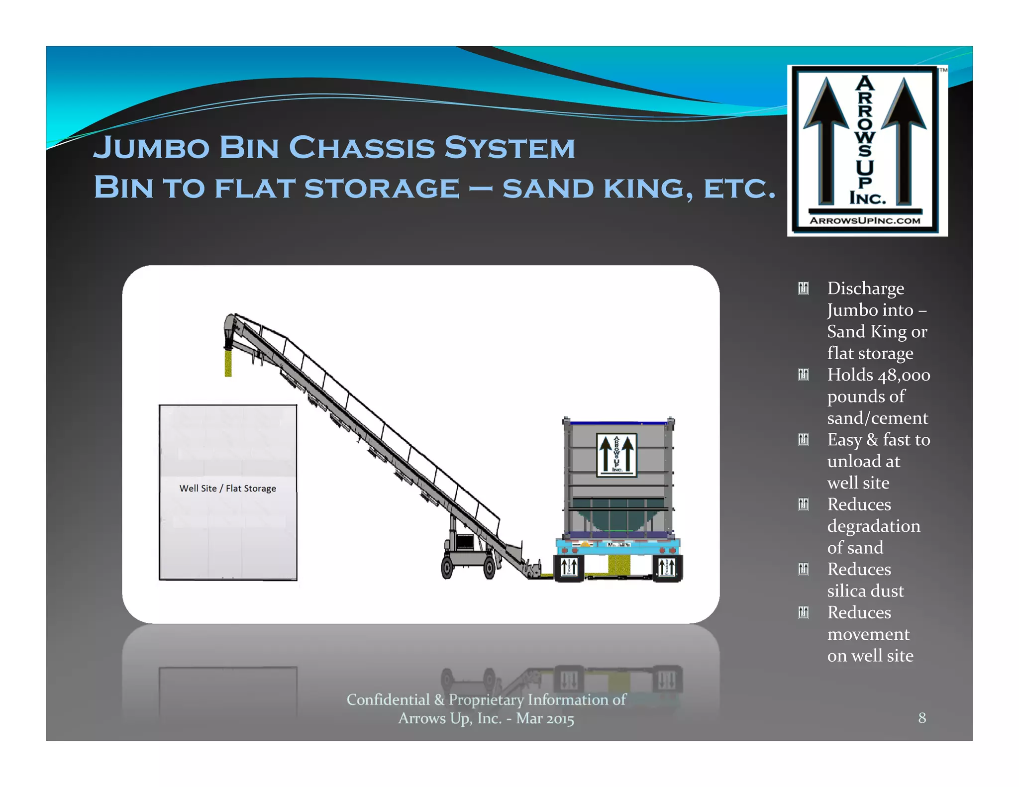 Jumbo chassis SystemIntro | PPT