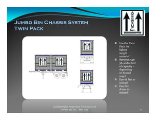Jumbo chassis SystemIntro | PDF
